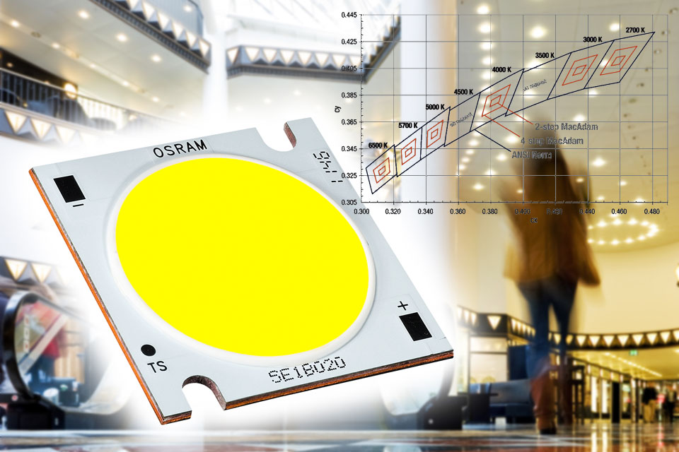First Chip-on-Board LED from OSRAM Opto Semiconductors, Soleriq E LED for Downlights with High ...